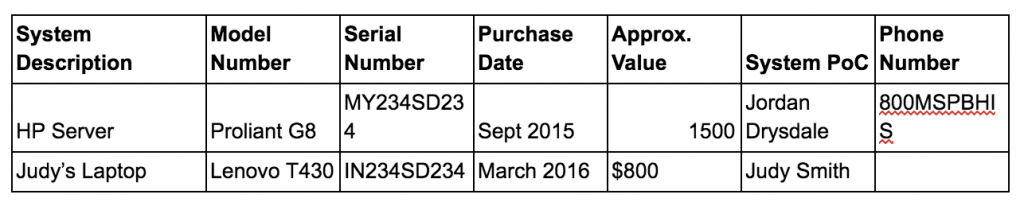 Small and Medium Business Security Strategies: Part 2 - Black Hills ...