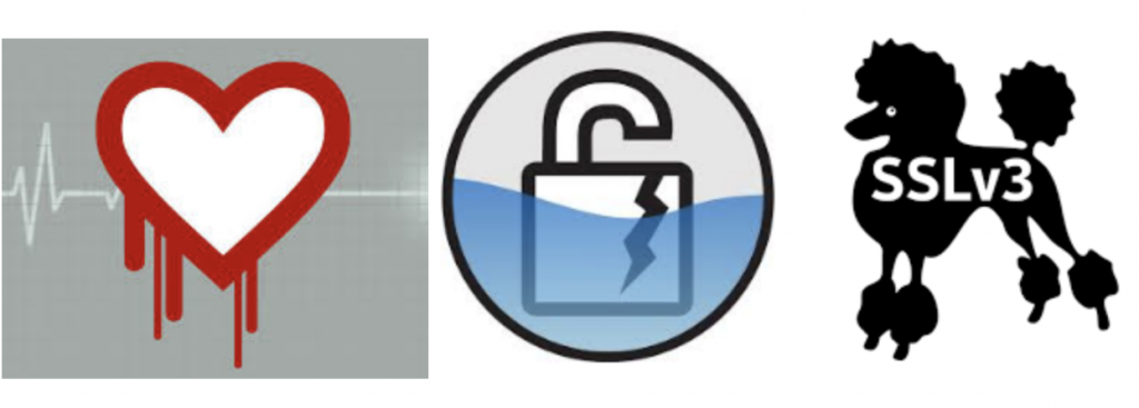 Finding: Server Supports Weak Transport Layer Security (SSL/TLS ...