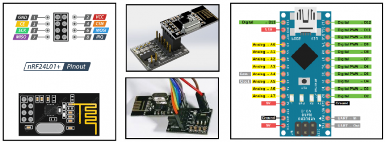 Promiscuous Wireless Packet Sniffer Project – Black Hills Information ...