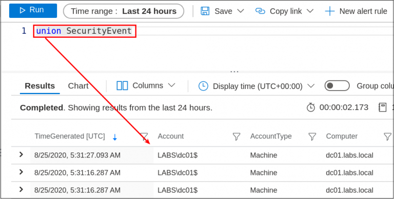 Azure Security Basics: Log Analytics, Security Center, and Sentinel ...