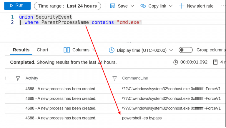 Azure Security Basics: Log Analytics, Security Center, and Sentinel ...