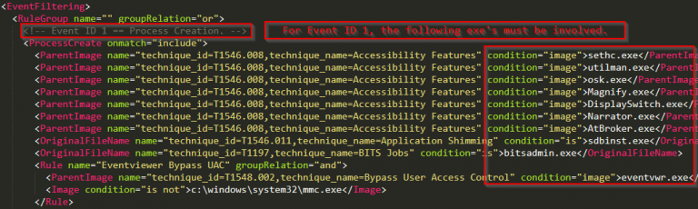 A Sysmon Event ID Breakdown - Updated to Include 29!! - Black Hills ...