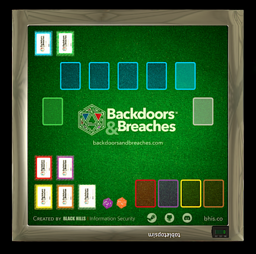 Backdoors & Breaches - Tabletop Simulator Guide - Black Hills ...