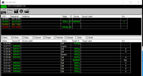 Using SDR to Build a Trunk Tracker - Police, Fire, and EMS Scanner ...