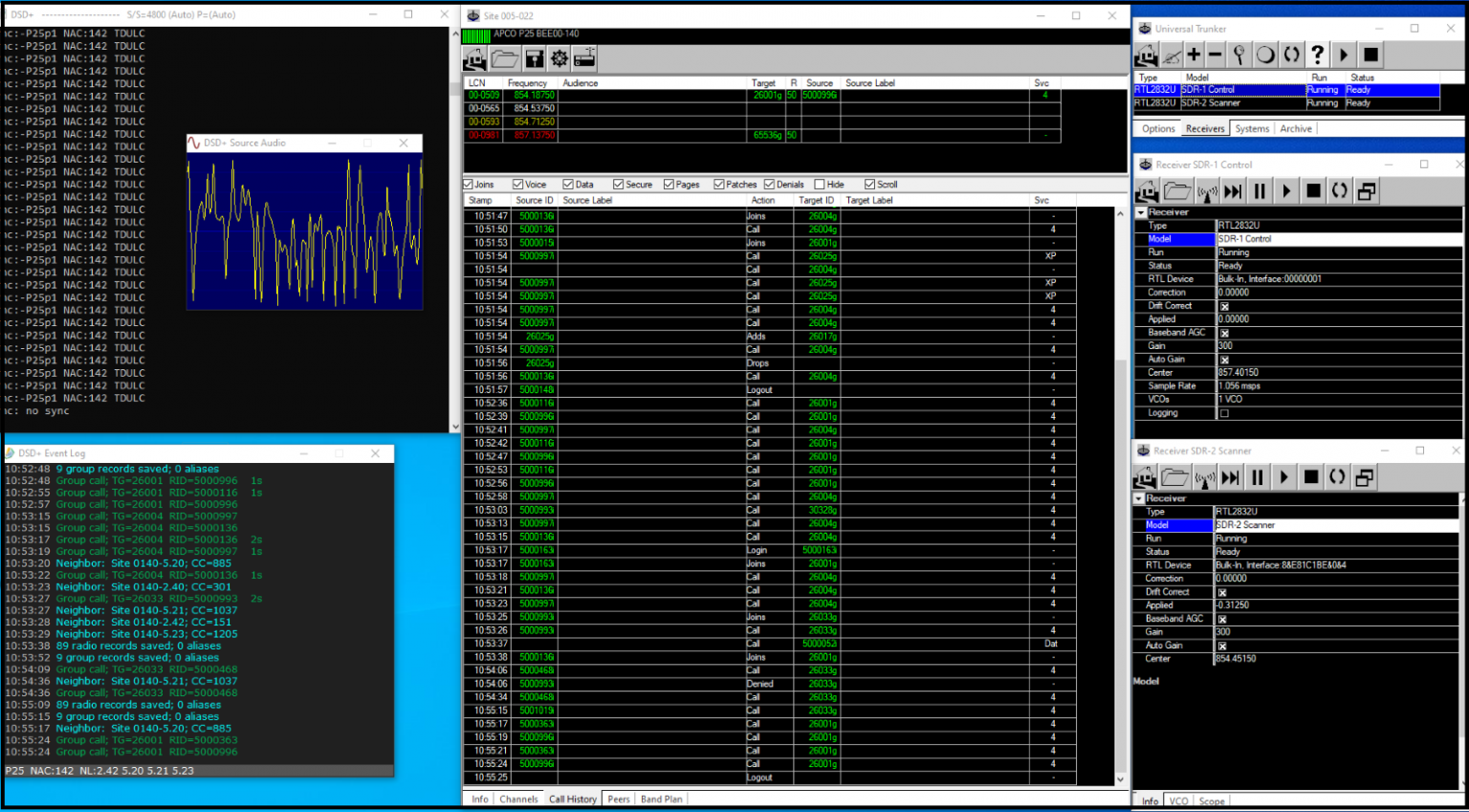 Using SDR to Build a Trunk Tracker - Police, Fire, and EMS Scanner ...