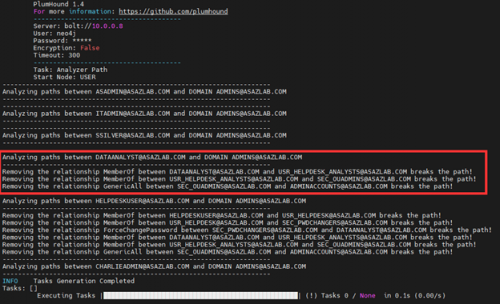 PlumHound Reporting Engine for BloodHoundAD - Black Hills Information ...