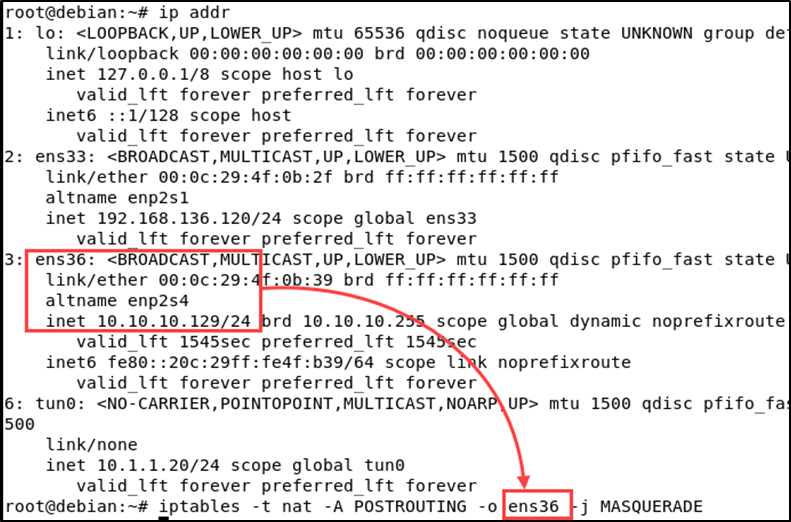 Forwarding Traffic Through Ssh Black Hills Information Security Inc