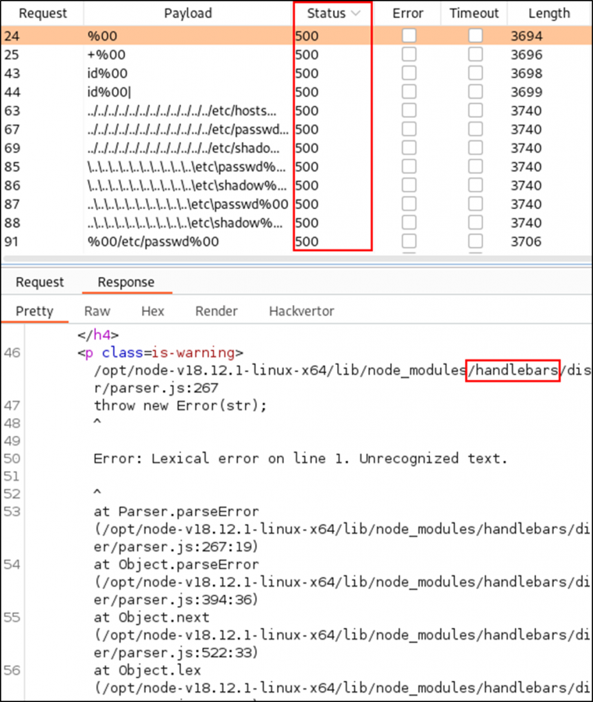 Hit the Ground Running with Prototype Pollution - Black Hills ...