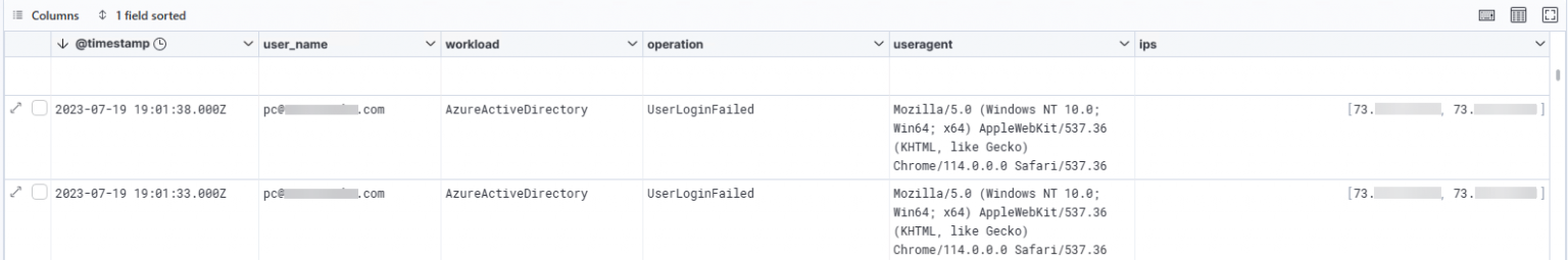Wrangling the M365 UAL with PowerShell and SOF-ELK (Part 1 of 3) - Black Hills Information ...