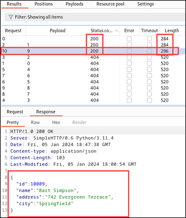 Revisiting Insecure Direct Object Reference Idor Black Hills Information Security Inc