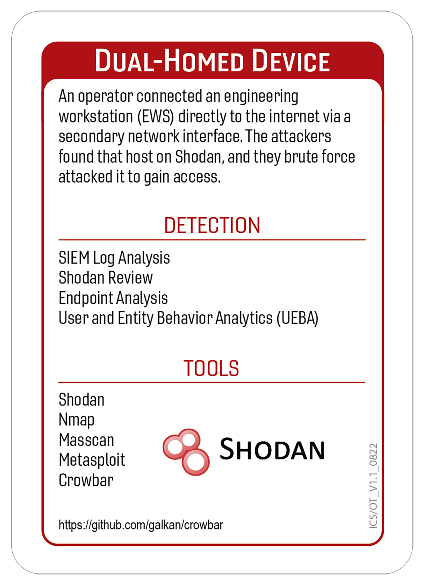ICS Hard Knocks: Mitigations to Scenarios Found in ICS/OT Backdoors ...