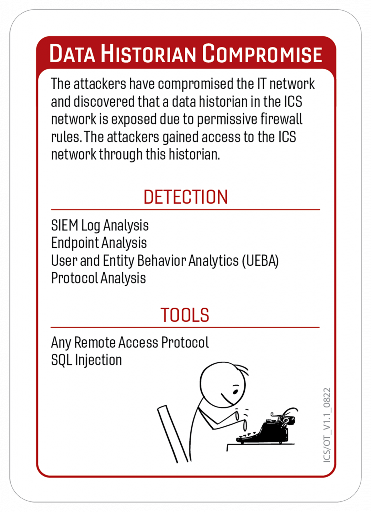 ICS Hard Knocks: Mitigations to Scenarios Found in ICS/OT Backdoors ...