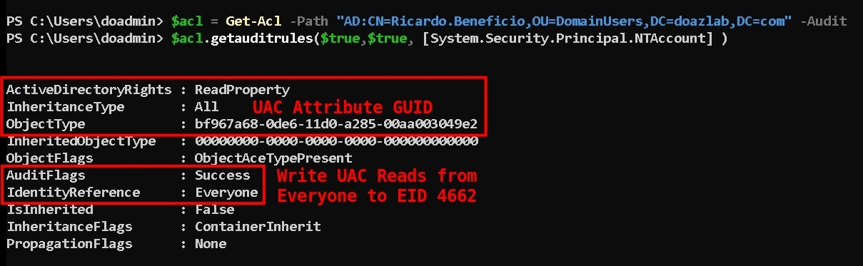 One Active Directory Account Can Be Your Best Early Warning - Black ...