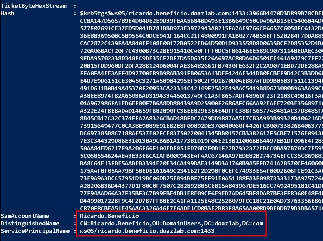 One Active Directory Account Can Be Your Best Early Warning - Black ...