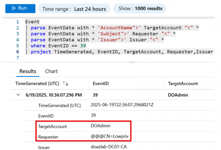 Detecting ADCS Privilege Escalation - Black Hills Information Security ...